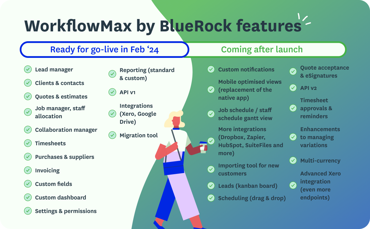 WorkflowMax by BlueRock is live!